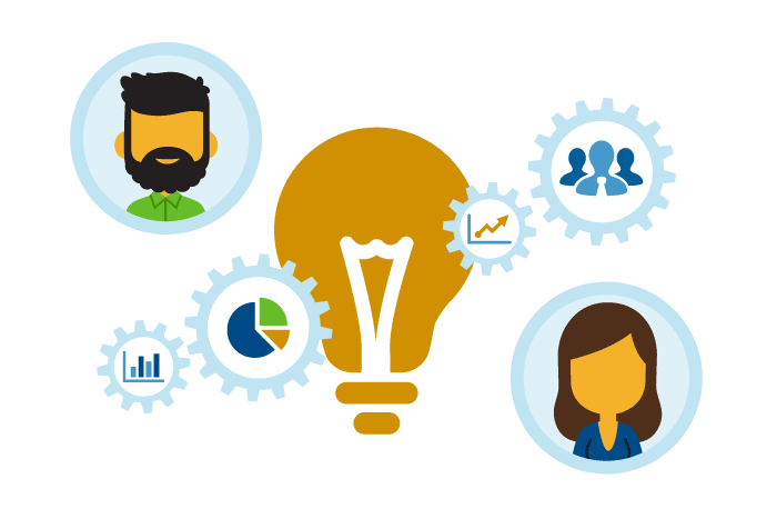 How to Create Effective Customer Personas