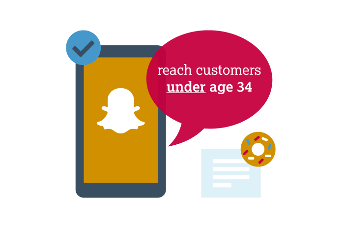 Wondering If Snapchat Can Work for Your Business?