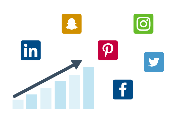Which Social Media Channels Should Your Business Be Using? | Exposure Blog